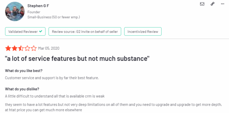 Thryv Reviews: Unveiling Pros & Cons