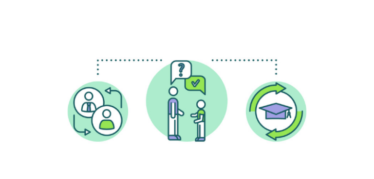 What Is Reverse Mentoring And How You Can Use It