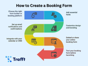 How to Create a Booking Form in 7 Simple Steps
